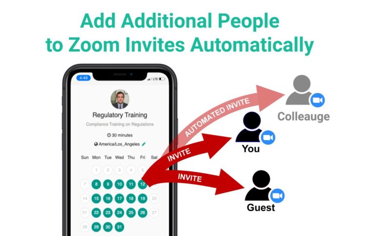 Automatically Add Individuals To Online Meeting Invites SMS Text Reminders For Google automatically-add-individuals-to-online-meeting-invites-sms-text-reminders-for-google