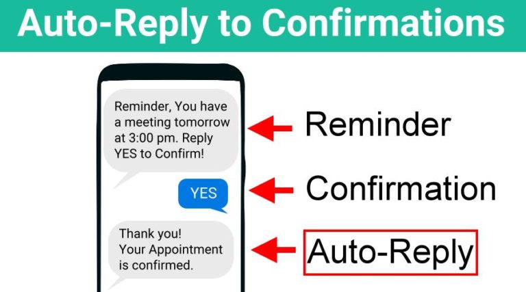 Auto Reply to Appointment Confirmation | GReminder