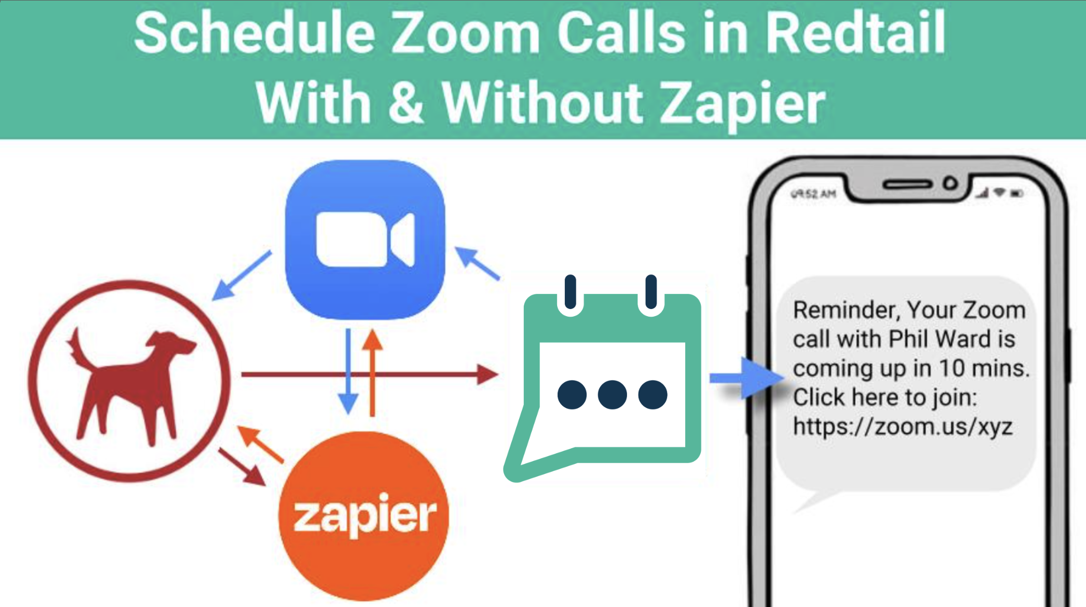 Scheduling a Zoom Call in Redtail | GReminders