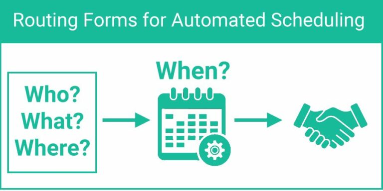 Routing Forms for Automated Online Scheduling | GReminders