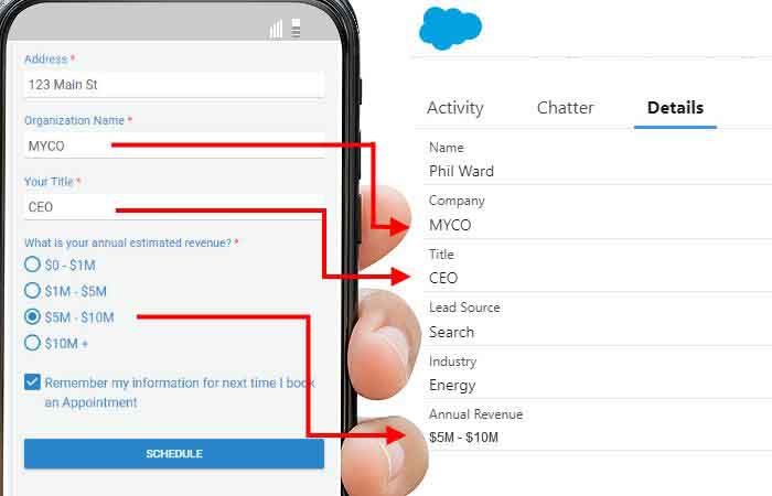 Salesforce Text Reminders / SMS Reminders for appointments and ...