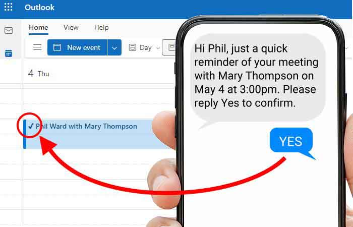 Salesforce Text Reminders / SMS Reminders for appointments and ...