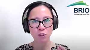 Redtail Text Reminders for Appointments and Automated Client Scheduling ...