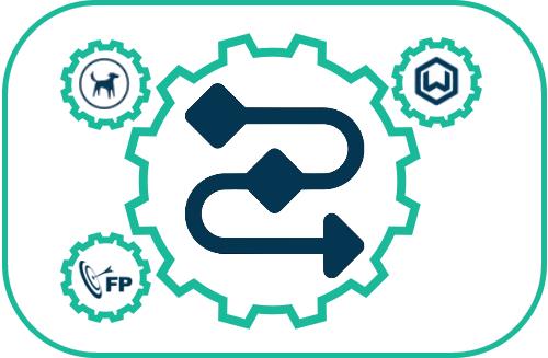 Workflow Automations, Create Contacts, Opportunities, etc… | GReminders