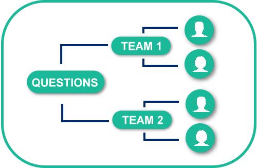 Automated Scheduling for Outlook, Google, Redtail and Wealthbox ...