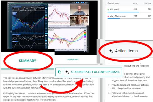 Redtail Text Reminders for Appointments and Automated Client Scheduling ...